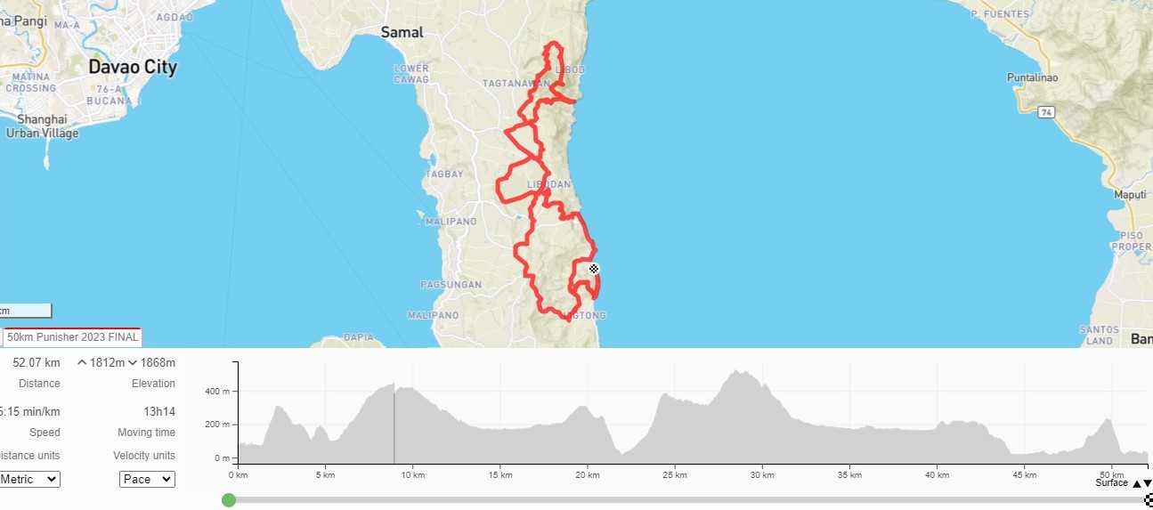 The Punisher Ultramarathon
