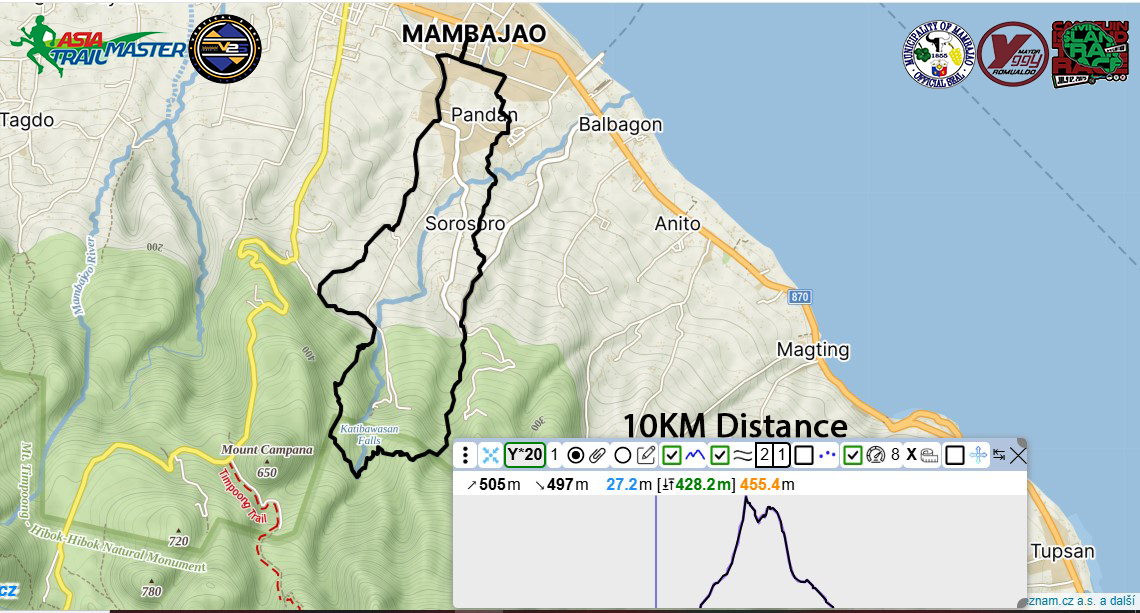 Camiguin Island Trail Race